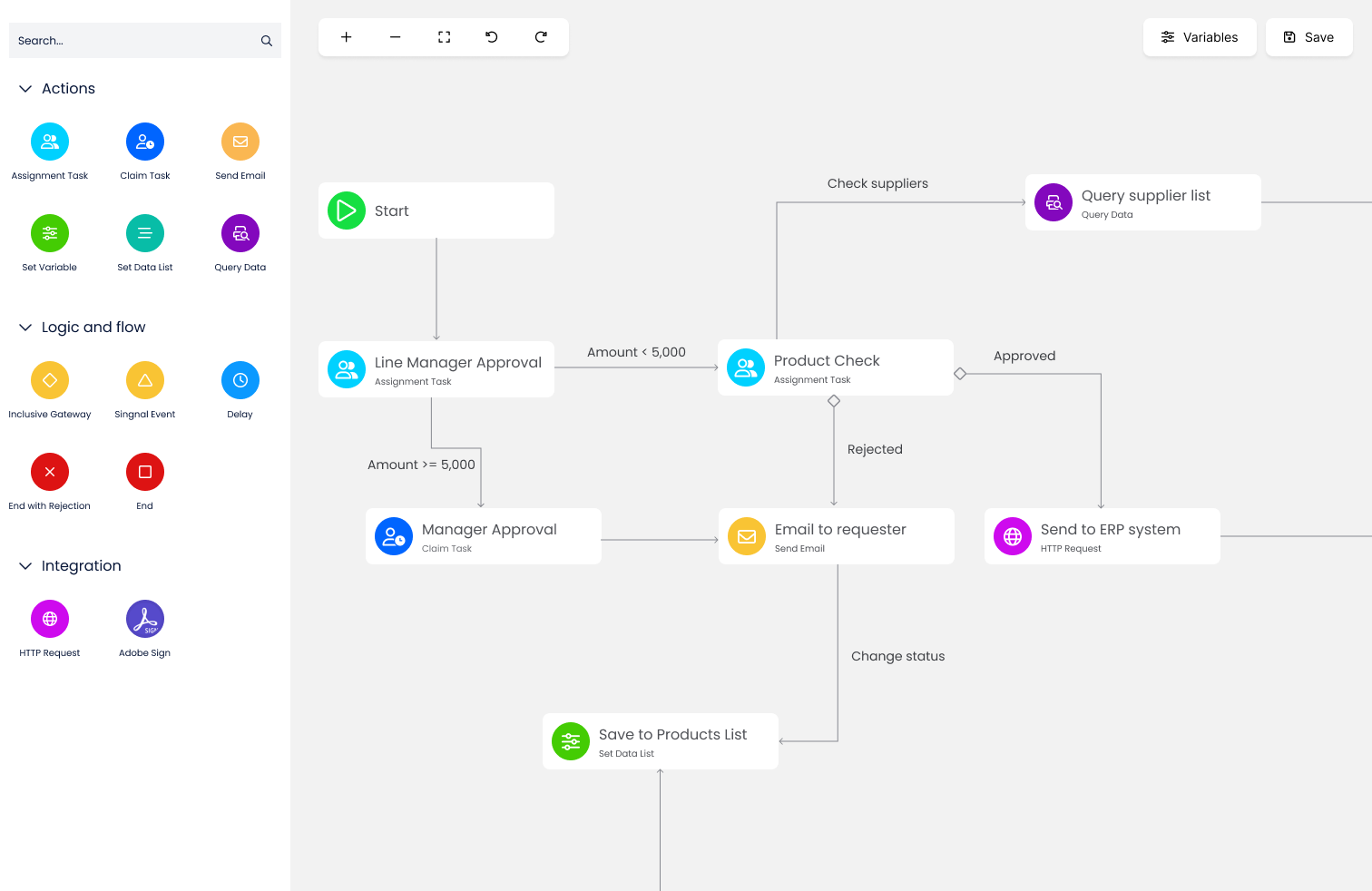Yeeflow | Build Powerful Apps Without Coding